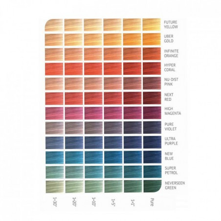Coloration temporaire Color Fresh Create uber gold